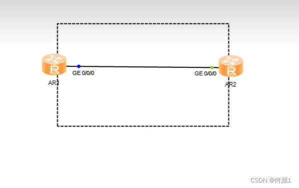OSPF配置全过程_接口开启ospf-CSDN博客