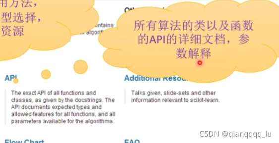 Scikit Learn笔记1 Scikit Learn整体介绍及环境搭建scikit Learn 源码研读 第一期项目结构介绍 Csdn博客 2350