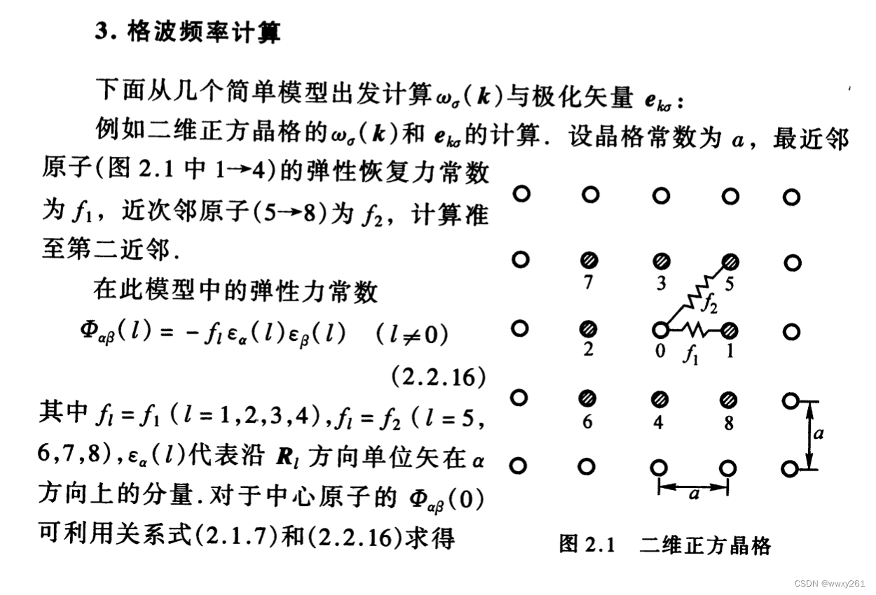 在谈声子谱计算的运动方程方法和动力学矩阵方法_声子谱计算g r x g y-CSDN博客
