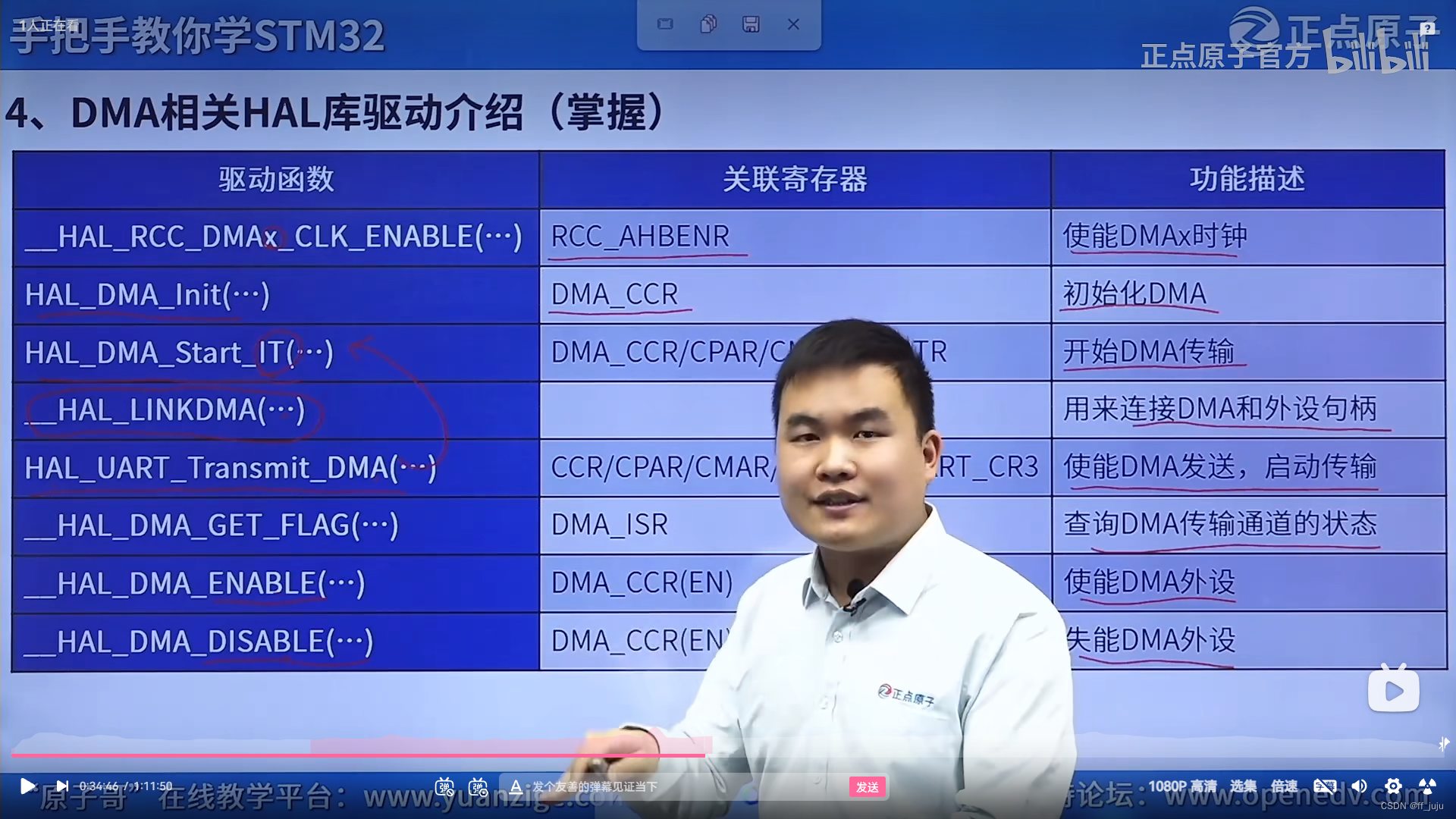 DMA 实验-CSDN博客