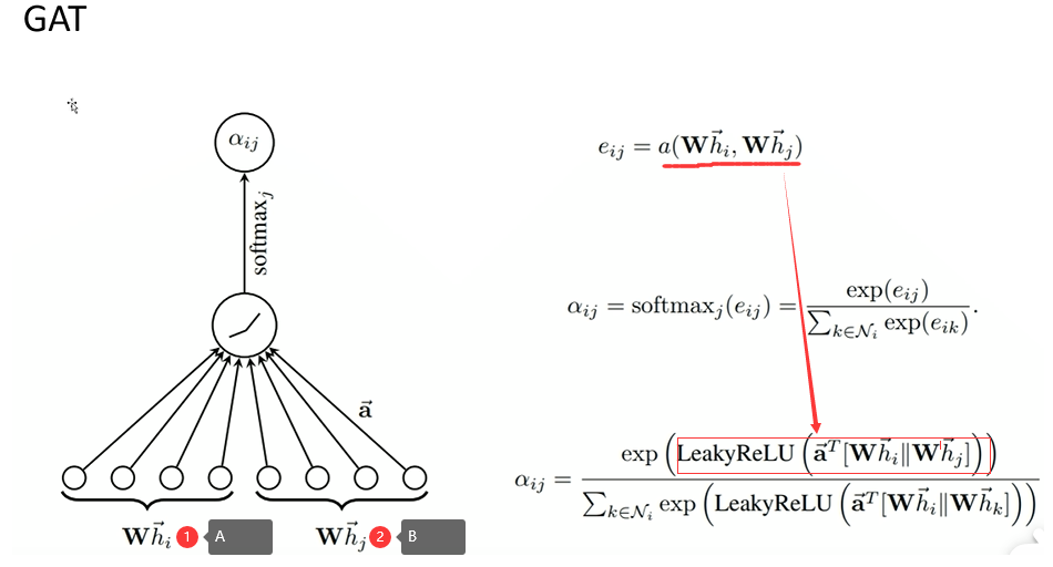 GCN及其拓展GraphSage、MPNN、GAT_mpnn gat-CSDN博客