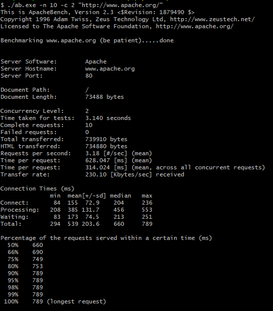 Windows环境下使用ApacheBench（ab）进行接口压力测试及参数结果分析_apachebench windows-CSDN博客