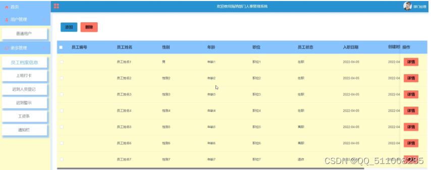 Pythonvue项目部门人事管理系统的设计与实现vue 部门代码 Csdn博客