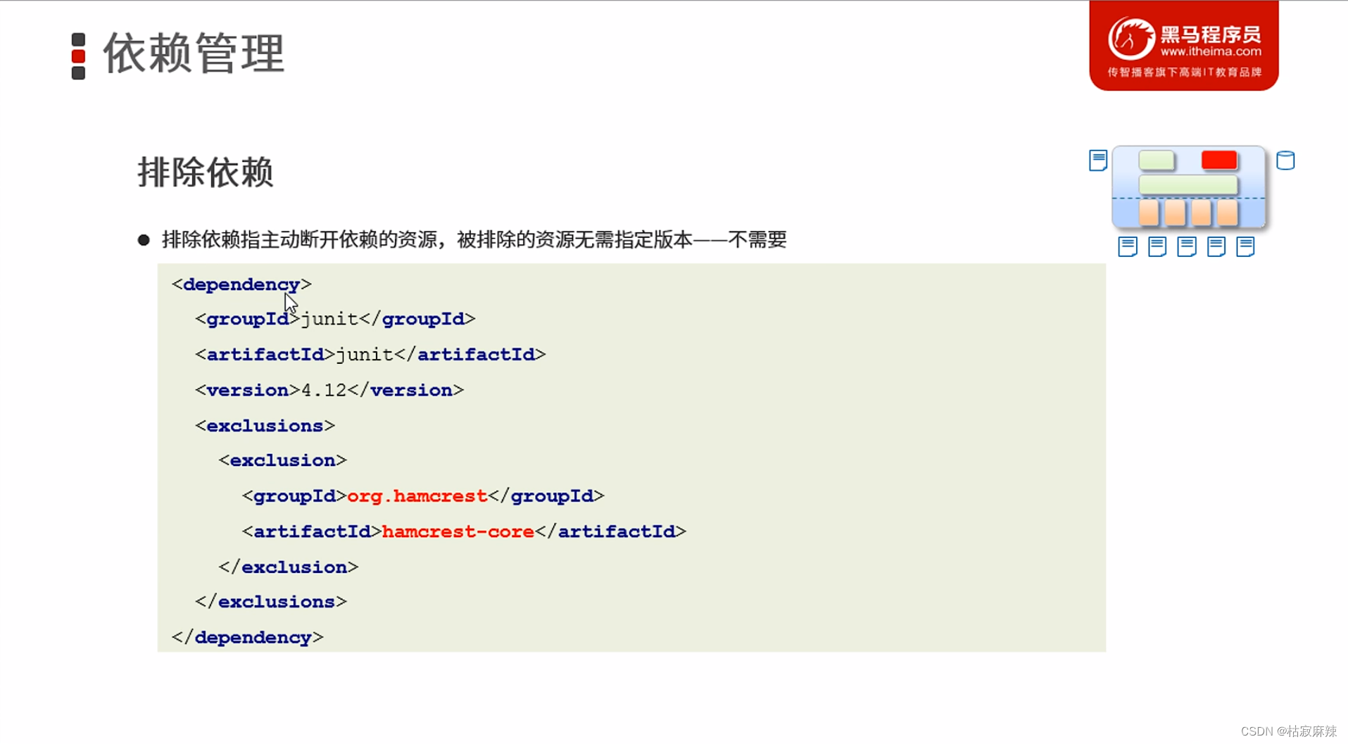 Maven依赖管理 Csdn博客 