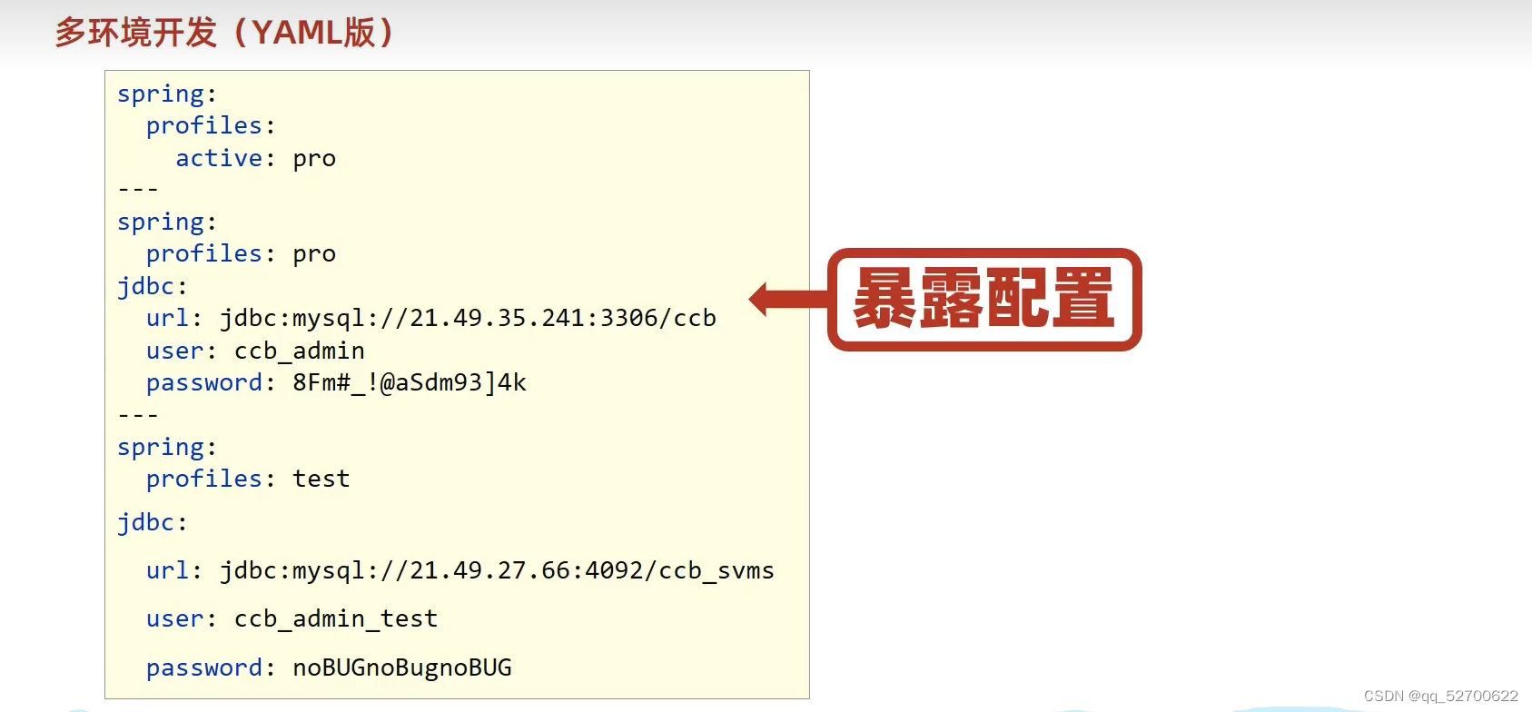 运维实用说明 Csdn博客eoi 2169
