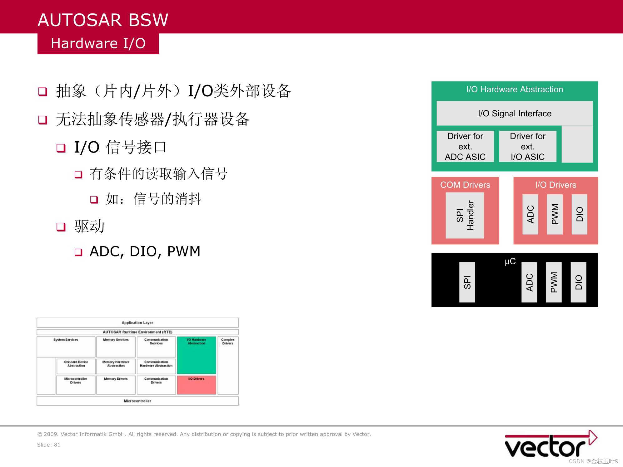 AUTOSAR详细介绍6_autosar arid def-CSDN博客