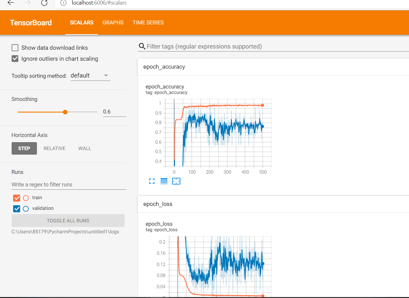 关于TensorBoard的使用问题_tensorboard多个目录-CSDN博客