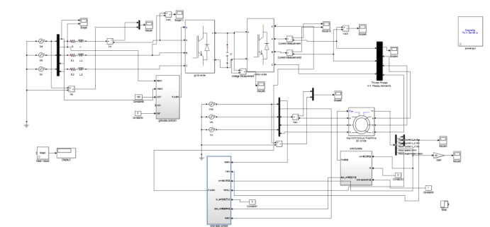 基于MATLAB/SIMULINK的双馈风力发电机（DFIG）并网模型_matlab/simulink风力发电机仿真-CSDN博客