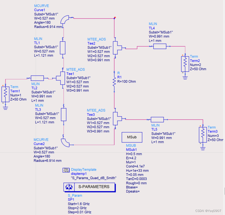 ADS入门学习笔记——功率分配器的设计_ads 功分器-CSDN博客