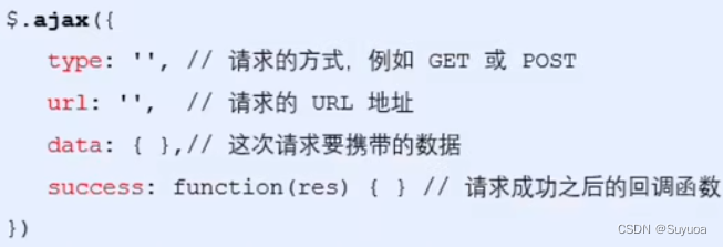 2 Jquery中的ajax的get与post请求 Jquery Get请求 Csdn博客