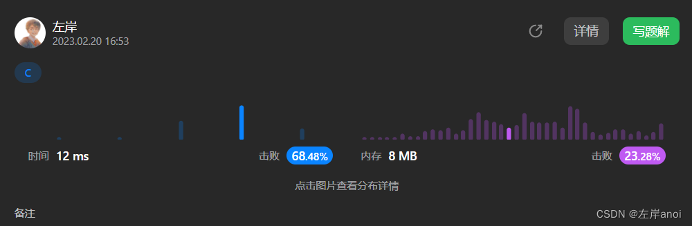 Leetcode 203 移除链表元素 C语言版 Csdn博客
