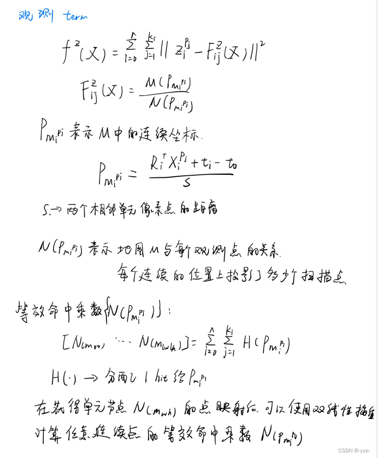 Occupancy-SLAM: Simultaneously OptimizingRobot Poses and Continuous Occupancy Map_occupancy slam ...