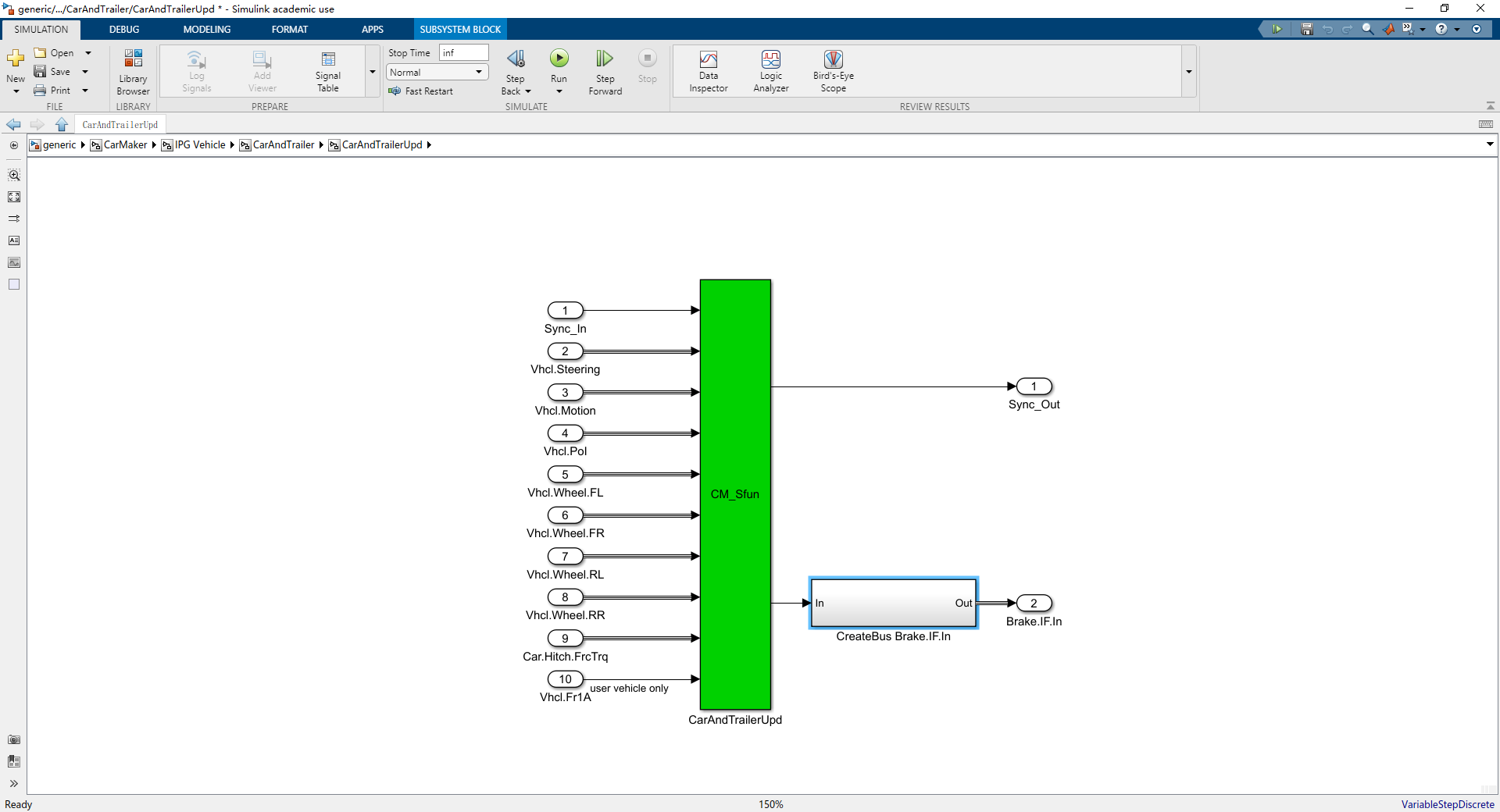 【CarMaker学习笔记】Simulink内的子模块详细介绍_simulik中read cm-CSDN博客