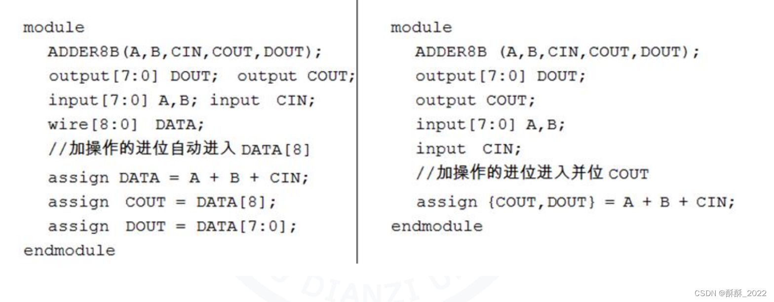 8 EDA技术实用教程【组合电路的Verilog的设计】_eda组合电路的verilog设计-CSDN博客