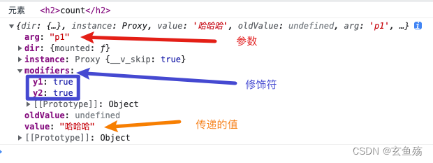 Vue3 之 Composition API_vue3 composition api-CSDN博客