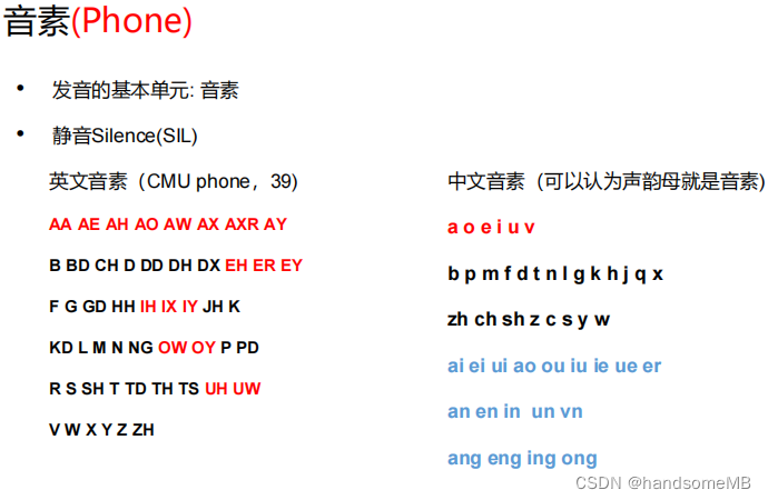 第五讲 Gmm Hmm模型学习笔记gmm Hmm模型代码运行 Csdn博客