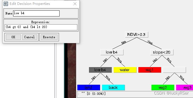 基于专家知识的决策树分类|以DEM+影像数据在ENVI操作为例_envi决策树分类-CSDN博客