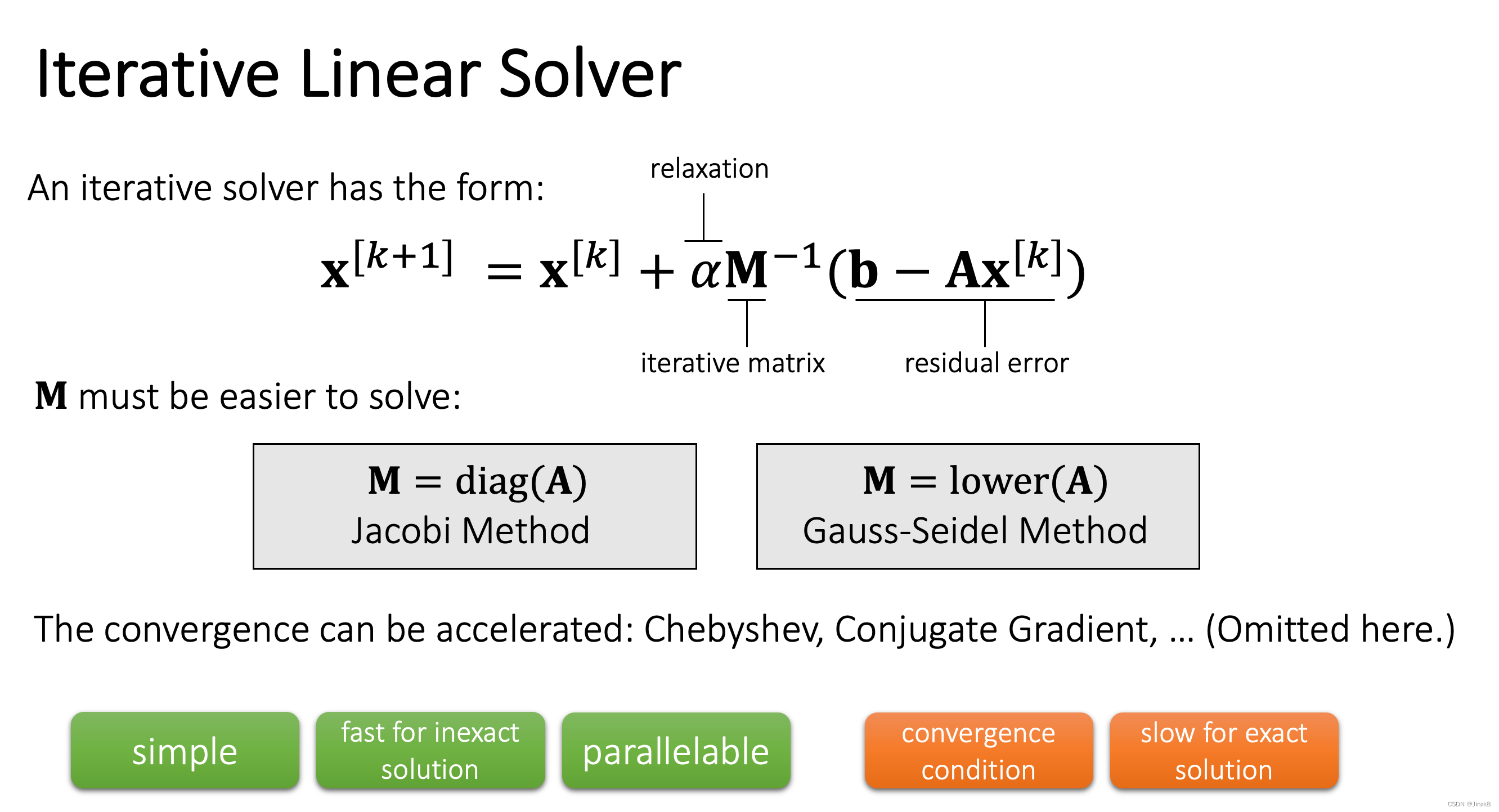 【GAMES103学习笔记】线性系统（Linear System）及其解法（Linear Sovler）_线性系统的解-CSDN博客