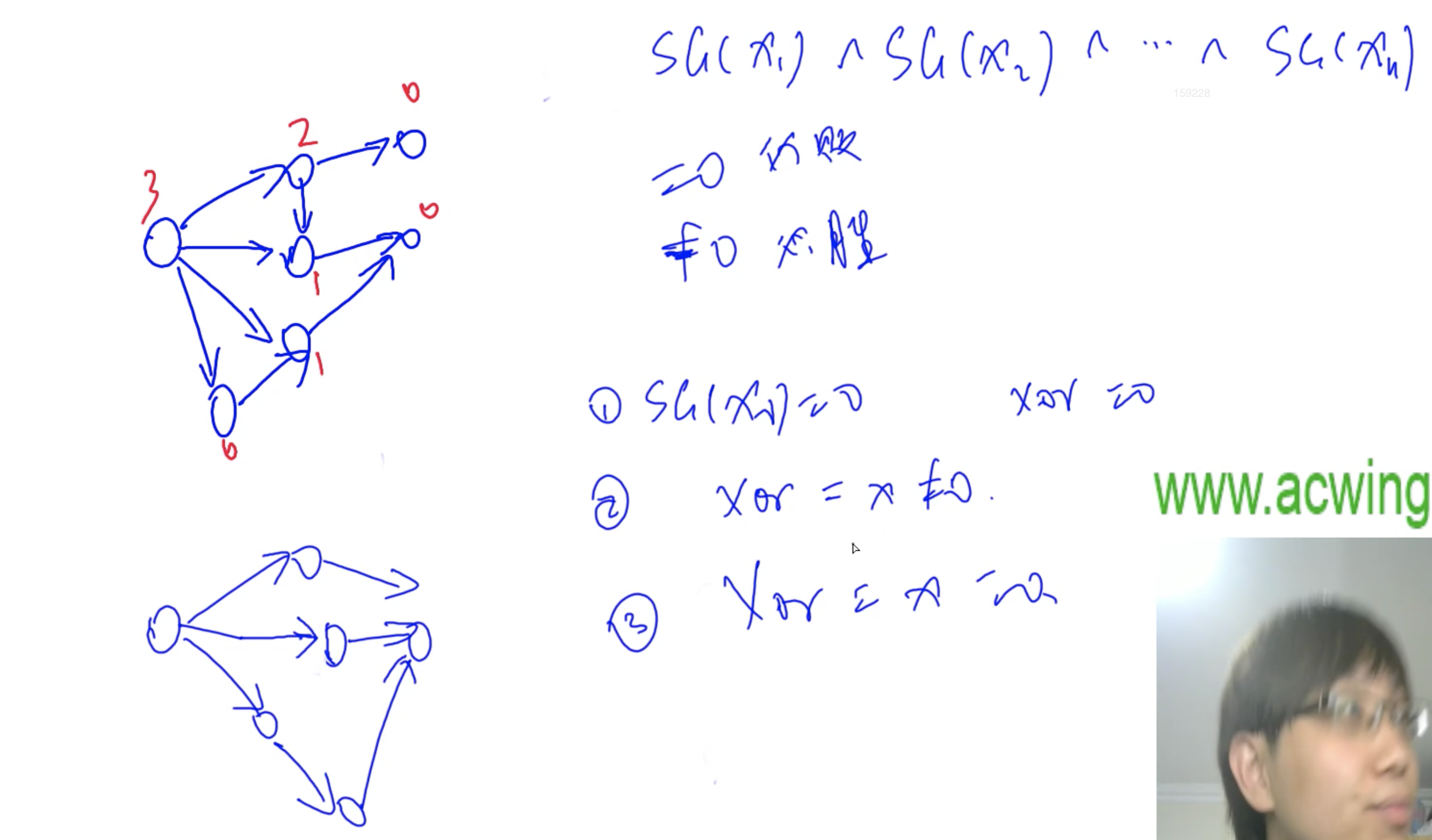 acwing数论笔记-CSDN博客