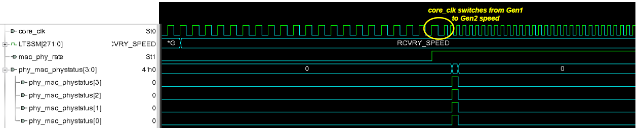 PCIe链路训练link training--举例波形分析_pcie lane flip-CSDN博客