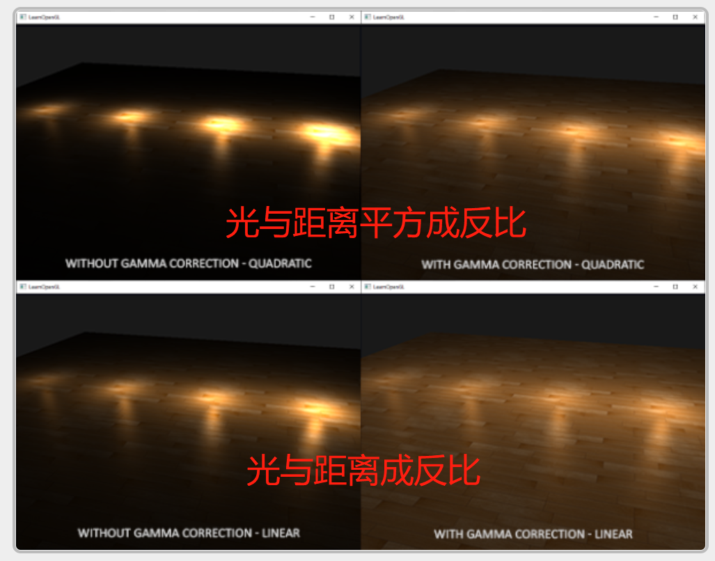 Learn OpenGL 笔记6.2 Gamma Correction（伽马校正）_伽马修正-CSDN博客