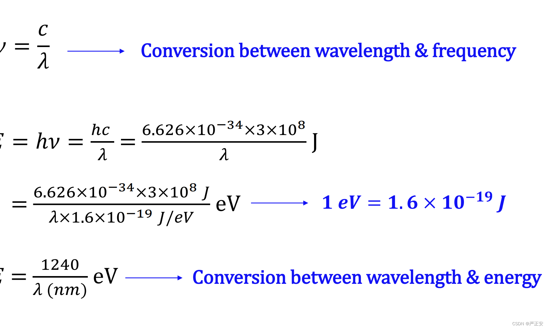 X-ray diffraction_二级衍射-CSDN博客