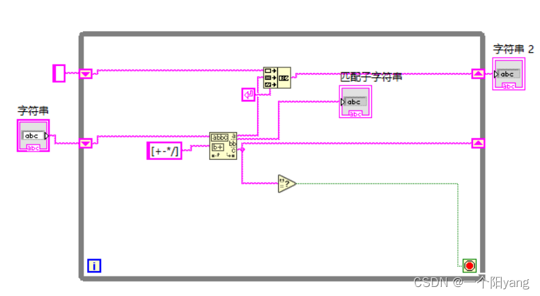 LabVIEW的结构【While循环、条件结构、For循环、顺序结构】【2】_labview while循环-CSDN博客