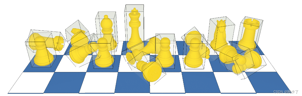 CGAL的最佳包围盒_cgal aabb包围盒-CSDN博客