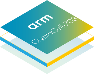 CryptoCell is What_cryptocell-712-CSDN博客