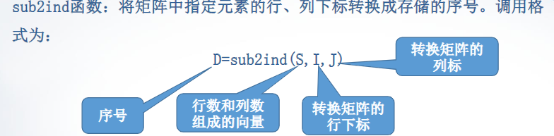 MATLAB教程笔记（一）_matlab中who和whos的区别-CSDN博客