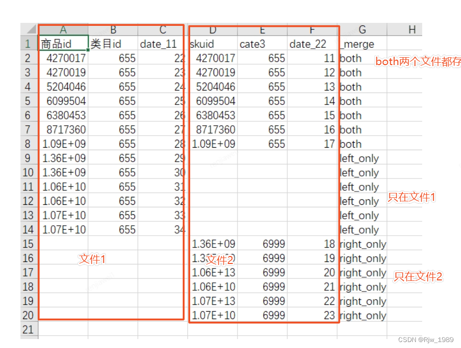 Csv小工具exe按行数或聚合列拆分合并对比功能csv按行拆分 Csdn博客