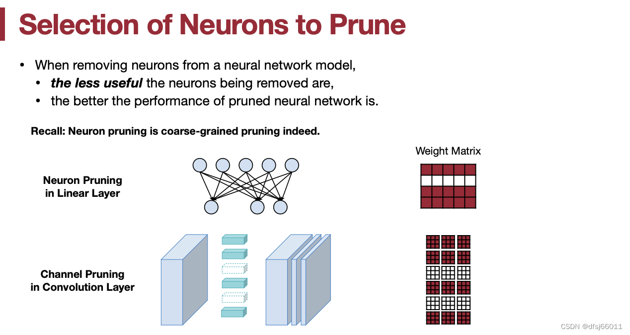 MIT 6.S965 韩松课程 03_scaling-based pruning-CSDN博客