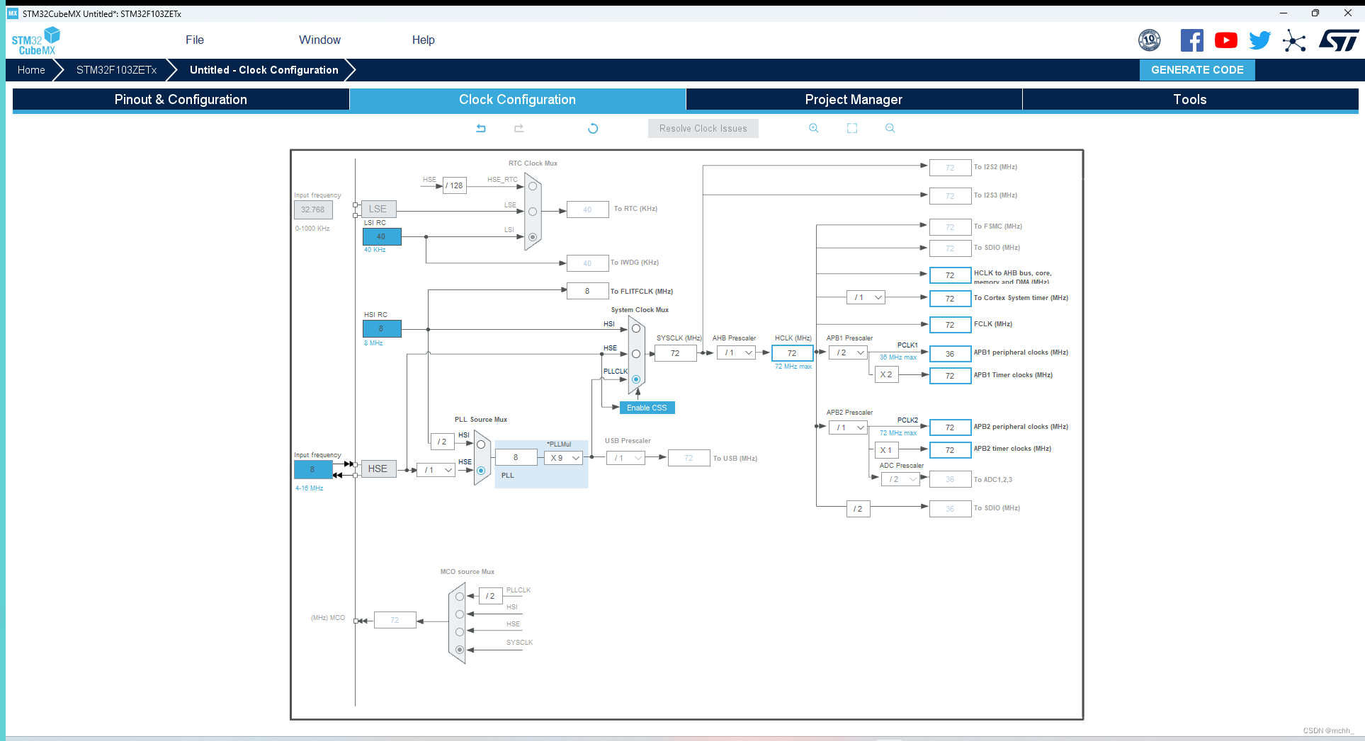 STM32CubeMX学习之路——配置STM32F103ZET6点亮LED_stm32cubemx配置stm32f03-CSDN博客