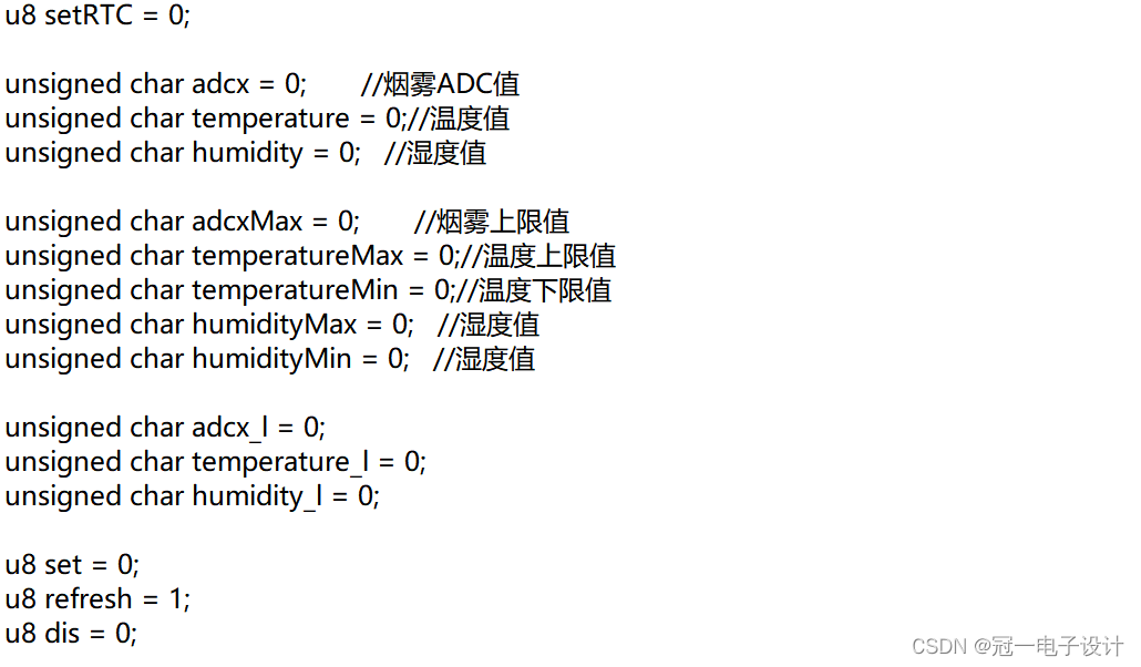 86、基于STM32单片机的温湿度DHT11 MQ-2烟雾火灾报警器蓝牙物联网设计_声音传感器和烟雾传感器火灾报警系统stm32-CSDN博客