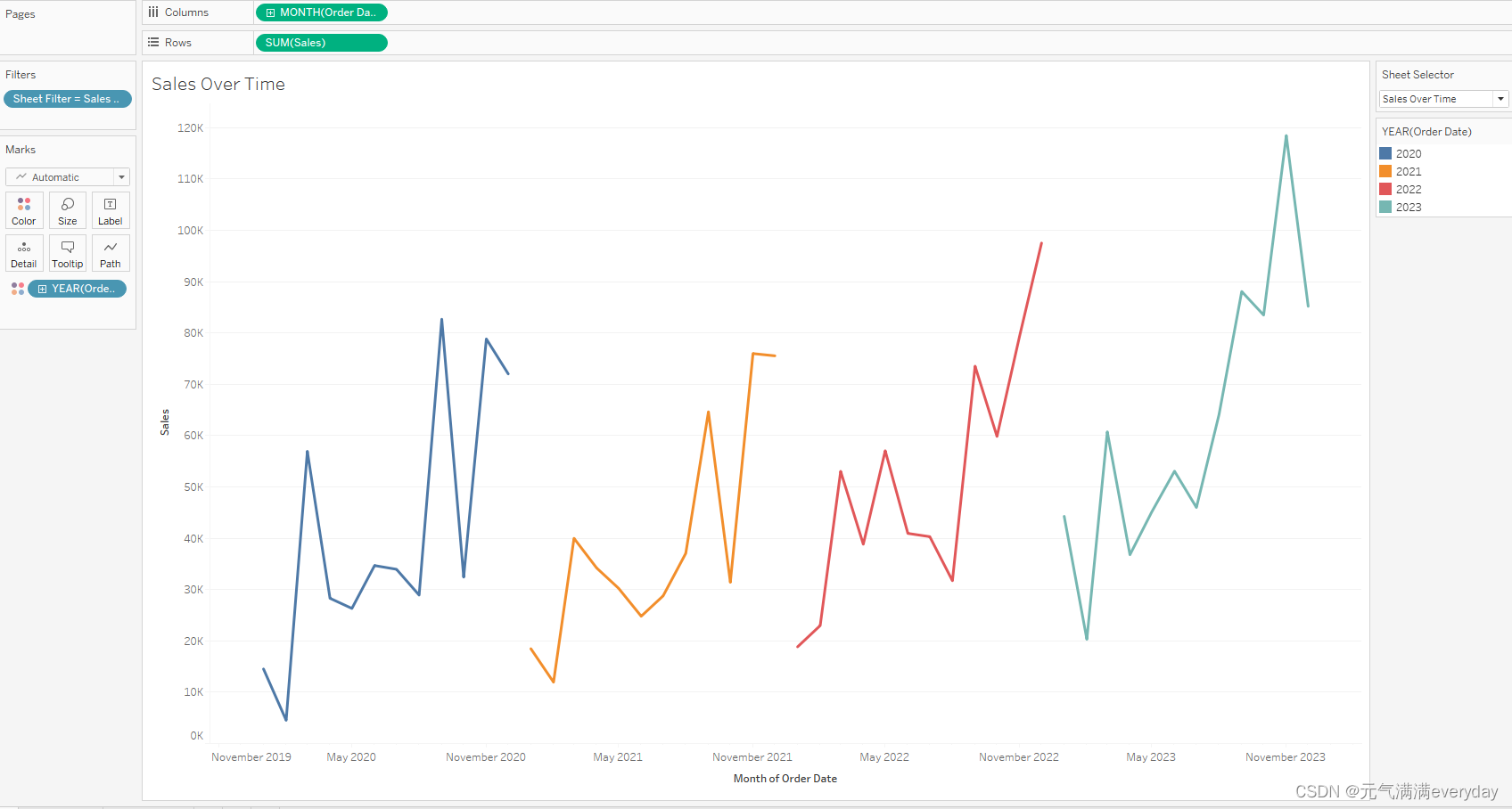 [Tableau]动态选择不同的worksheet_tableau worksheet-CSDN博客