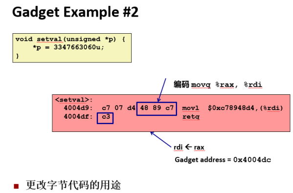 什么是ROP系统攻击_rop 安全-CSDN博客