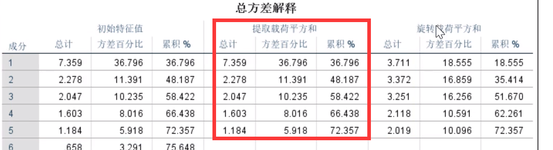 结构方程模型：技术接受度模型TAM2_tam2模型-CSDN博客