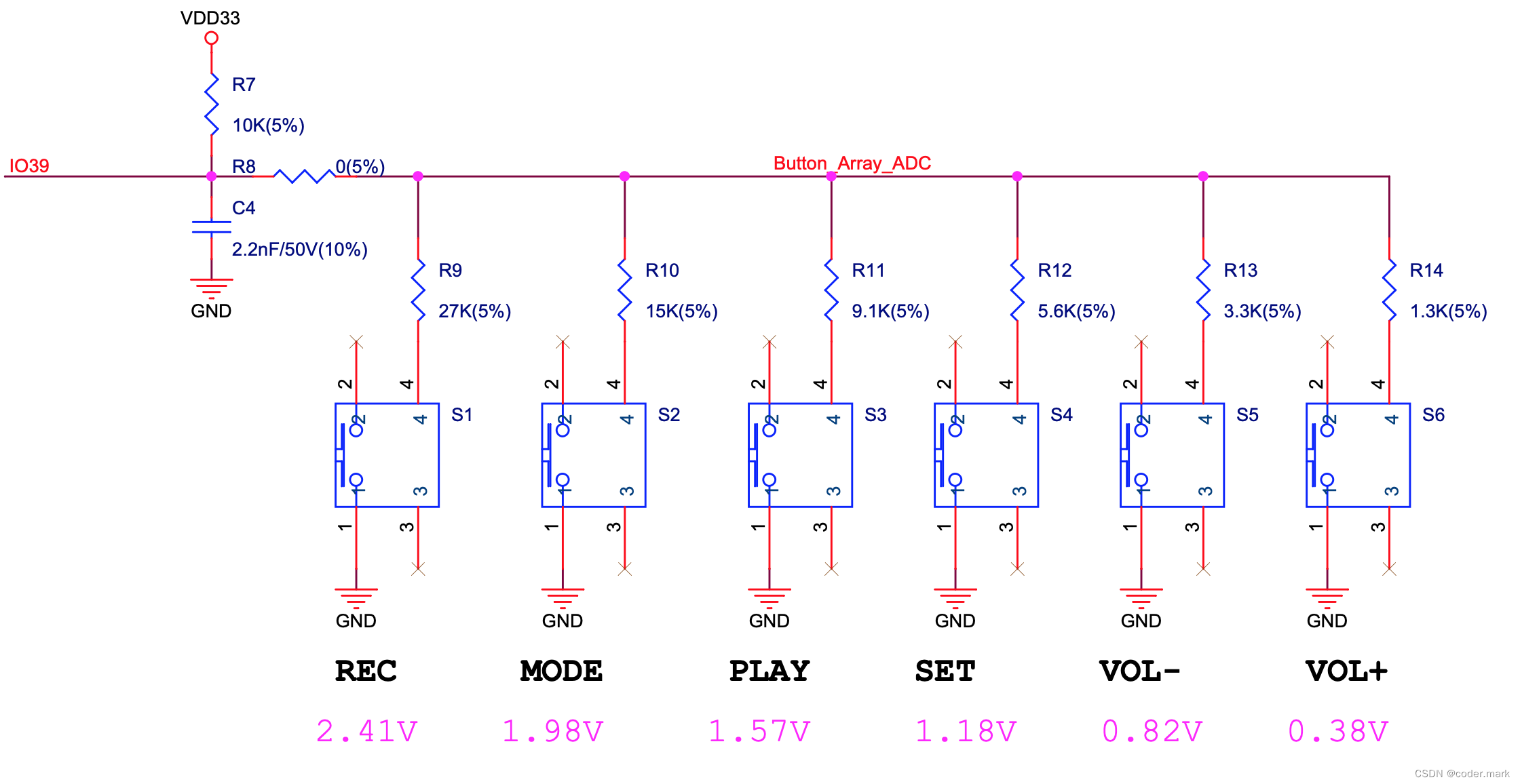 Esp32系列 第十篇 Adc电阻网络按键 Esp32 Adc按键 Csdn博客
