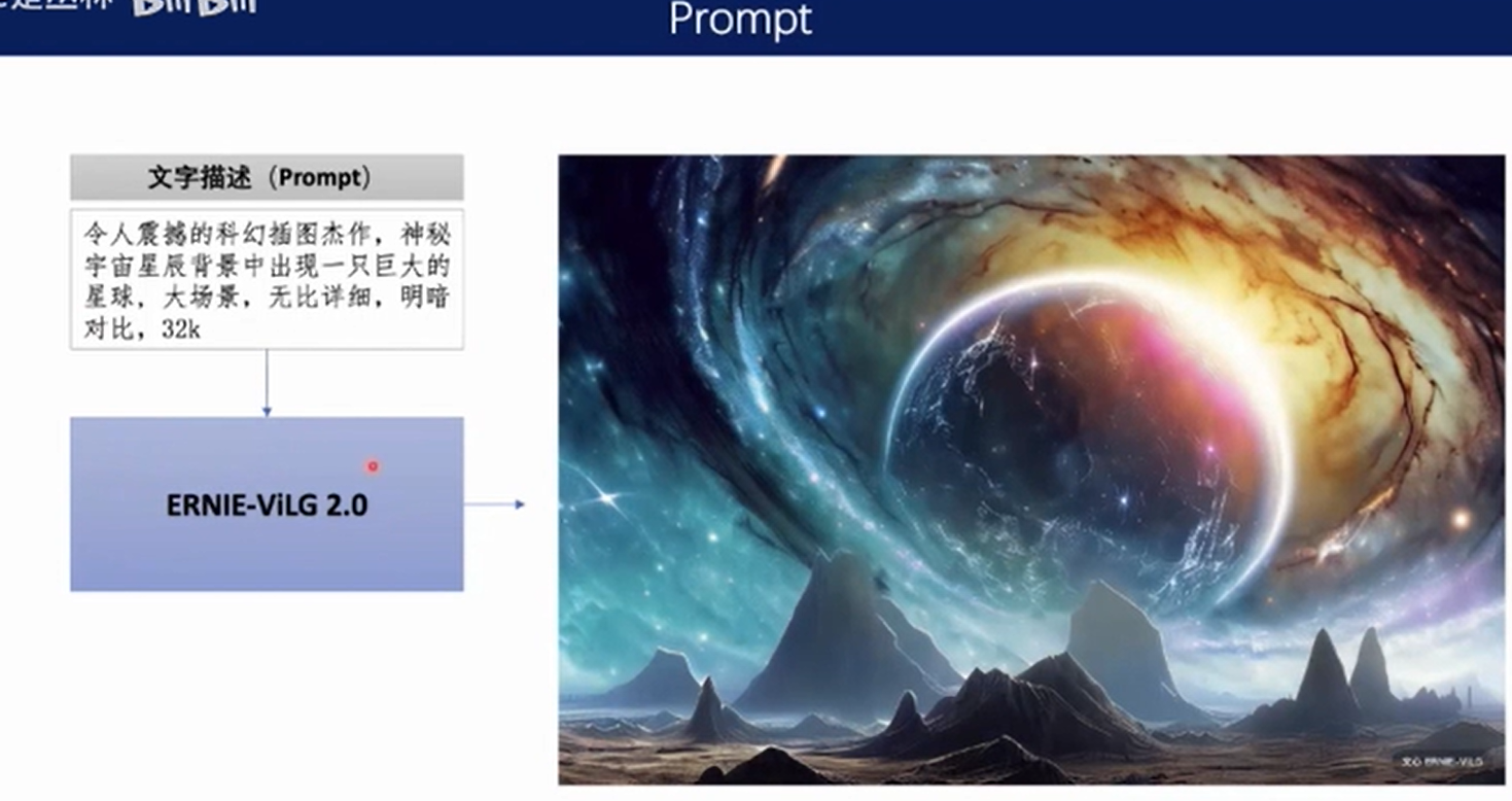 ernie-vil/g(1/2)-CSDN博客