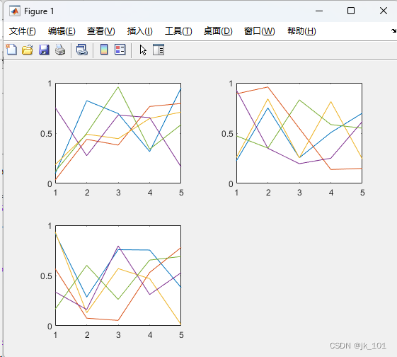 Matlab中legend函数使用_matlab legend()函数-CSDN博客