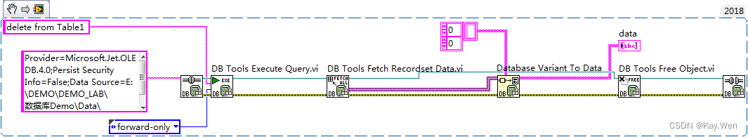 Labview_使用SQL语句操作数据库(Access)_labview怎么调用delete语句-CSDN博客