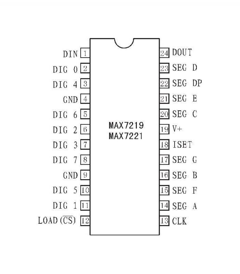 【雕爷学编程】Arduino动手做（99）---8X32 LED点阵模块_arduino 32x8 led矩阵-CSDN博客