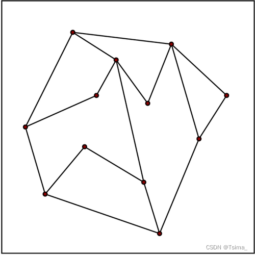 Planar straight-line graph-CSDN博客