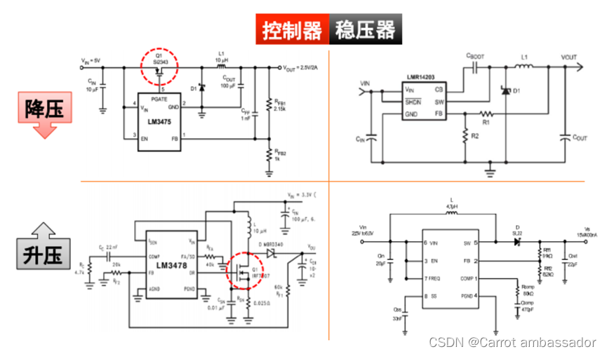常用DCDC类型和实现原理_dcdc升压电路设计-CSDN博客