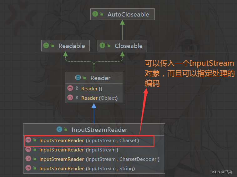 Java笔记036-IO流/节点流和处理流、打印流-PrintStream和PrintWriter、Properties类、IO流章节练习_filewriter和printstream-CSDN博客