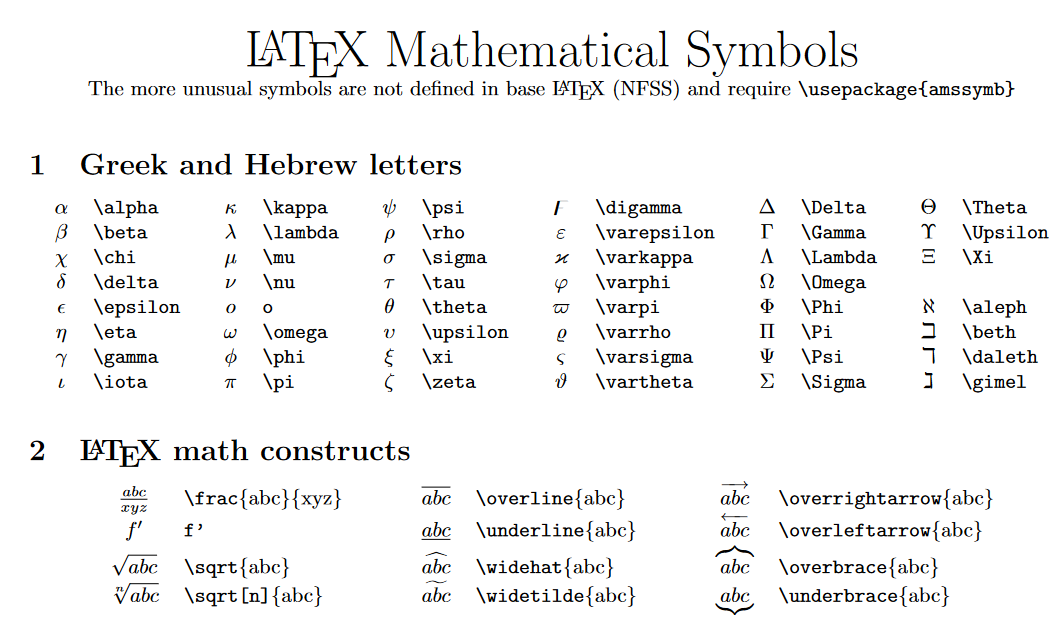 Julia: LaTeX 符号_latex 偏好符号-CSDN博客