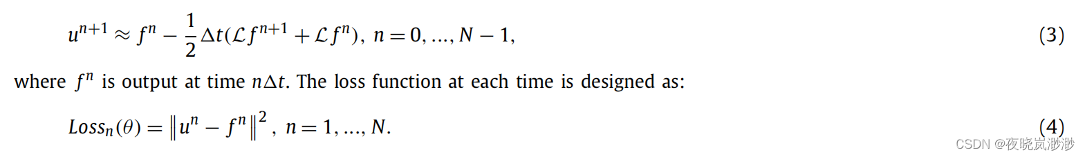 论文解读delisa Deep Learning Based Iteration Scheme Approximation For 