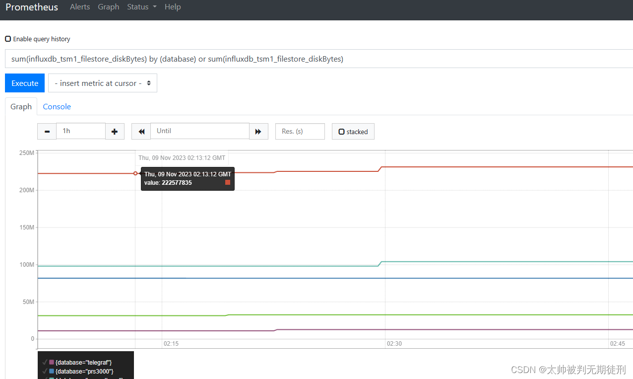 Prometheus通过telegraf监控Influxdb及Grafana可视化_prometheus telegraf-CSDN博客