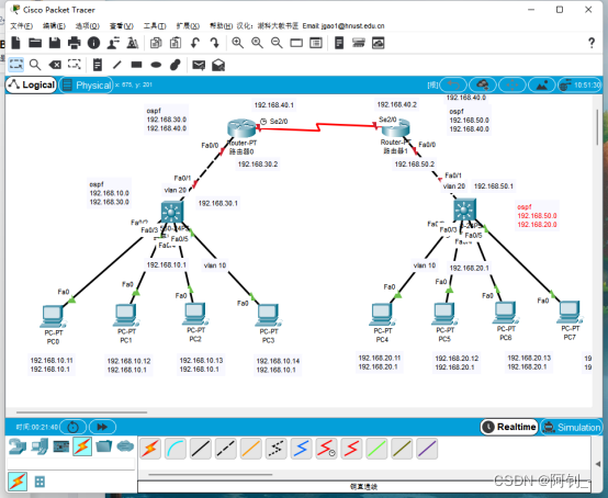 交换机路由器配置：ospf路由器交换机多主机_switchpott addess vlan 10-CSDN博客