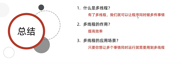 Java202303java学习笔记第三十八天什么是多线程1 前端导师歌谣 博客园 6958